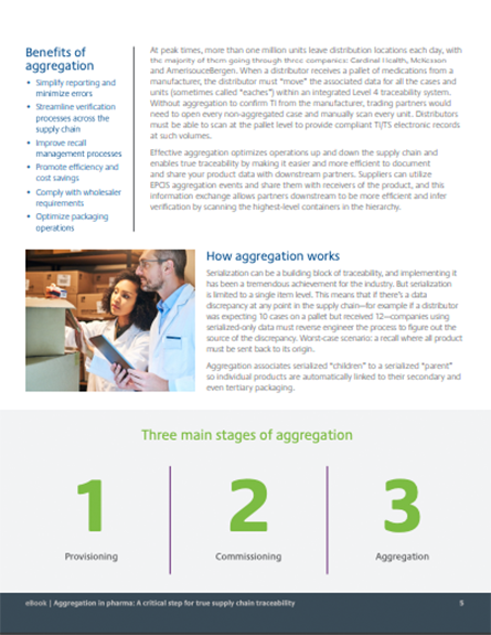 Aggregation 101: Guide to a reliable and robust solution